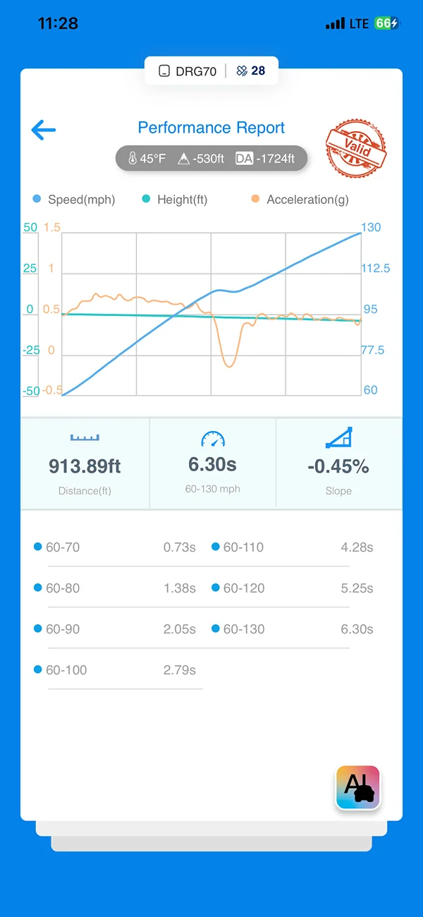 60-130 Manual | Page 6 | SupraMKV - 2020+ Toyota Supra Forum (A90 MKV ...