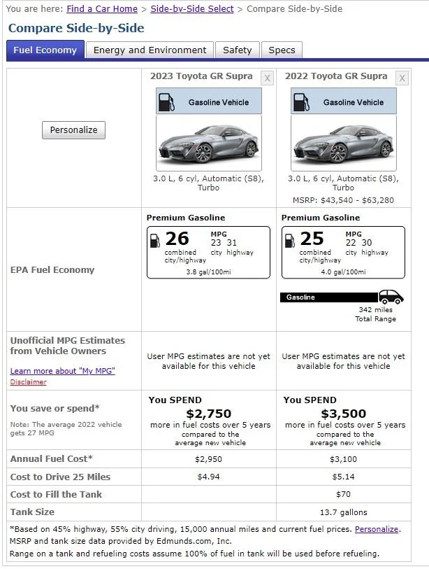 EPA Fuel Economy Ratings - What changed? | SupraMKV - 2020+ Toyota ...